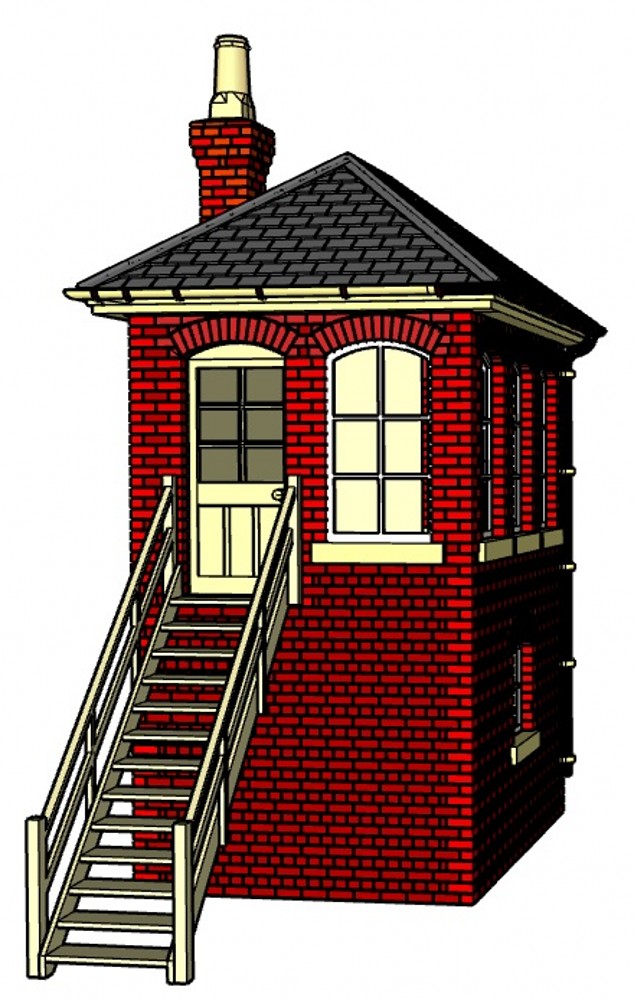 Kippo Brick Hipped Signal Box Kit | Garden Railway Specialists Tel ...